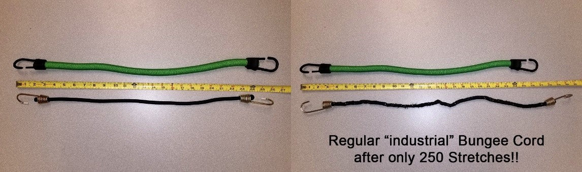 Heavy Duty Short to Long SuperBungee Cords – Do The Math! – SuperBungee ...